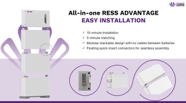 Ultimati Energie: Advanced Lithium Energy Storage System Company