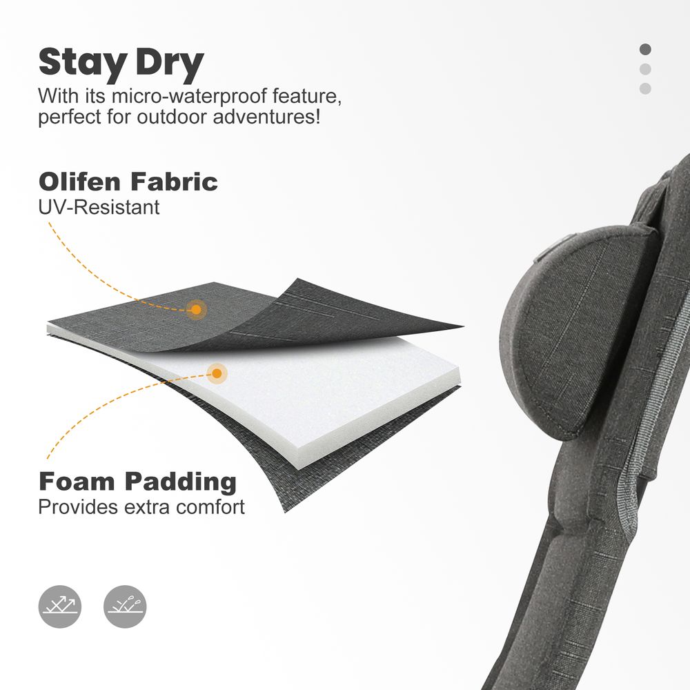 Shop Outdoor Camping and Garden Gear | HomeCall