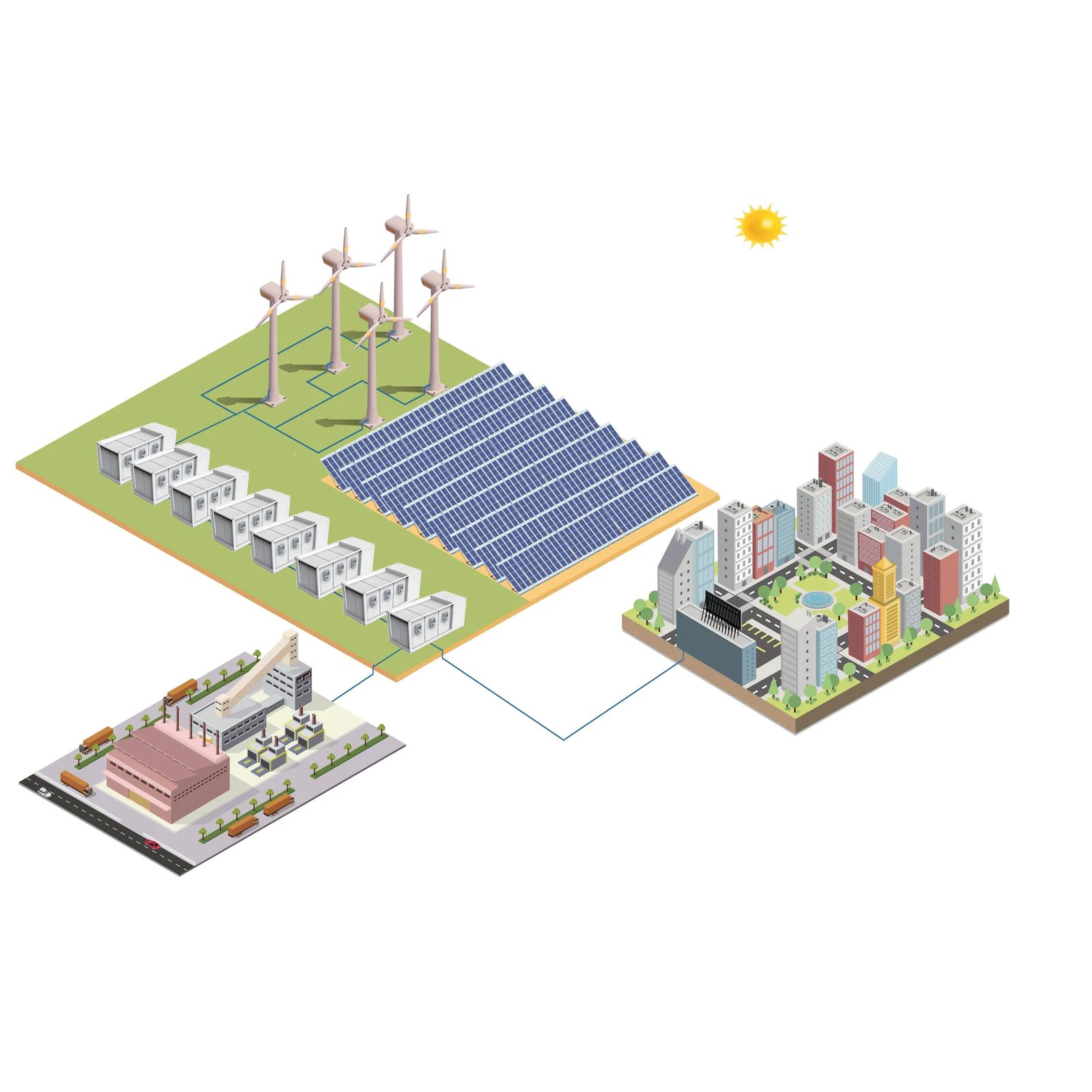 Containerized Energy Storage System | Microgrid BESS system | ACE Battery