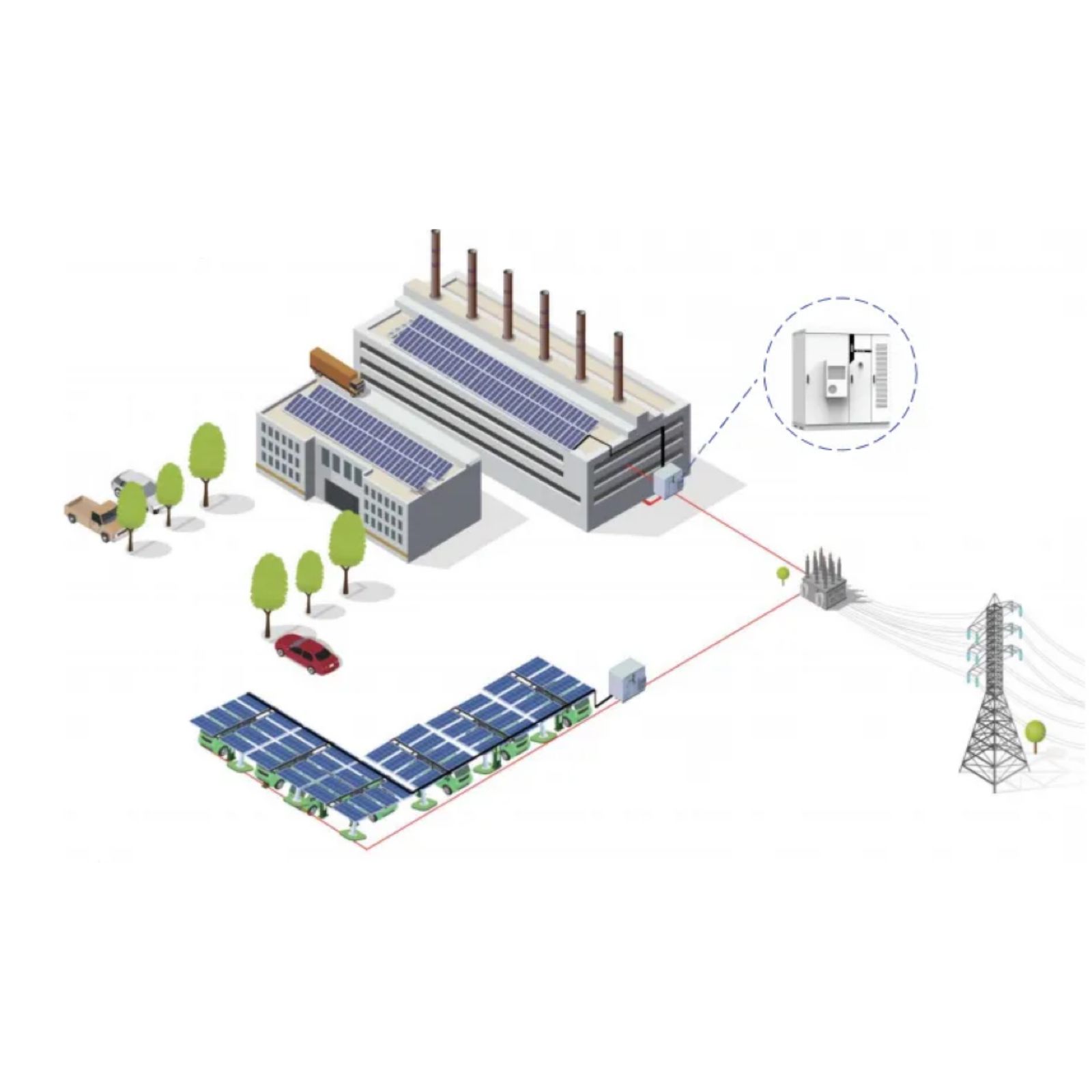 Outdoor C&I BESS Battery Energy Storage System | ACE Battery
