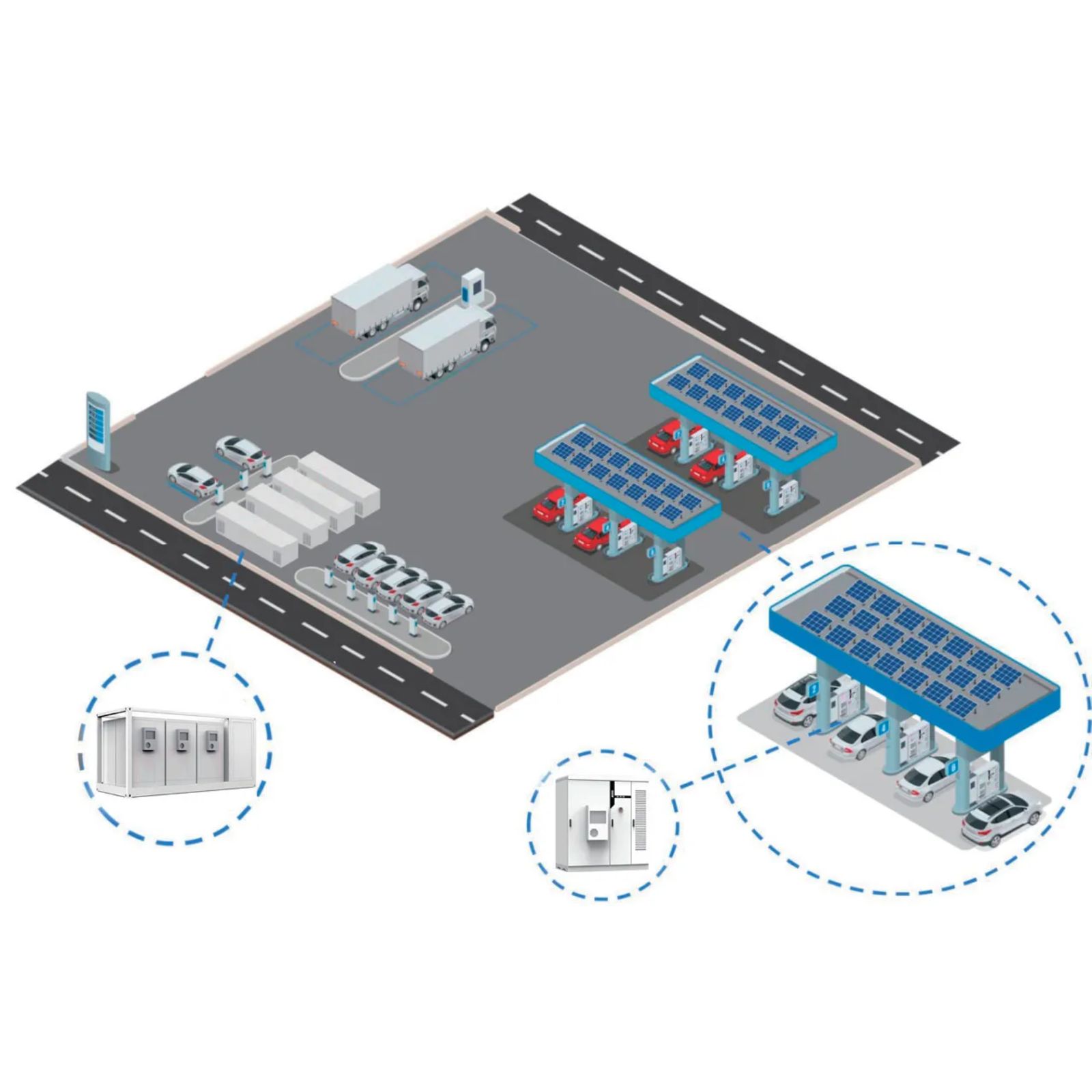 Containerized Energy Storage System | Microgrid BESS system | ACE Battery