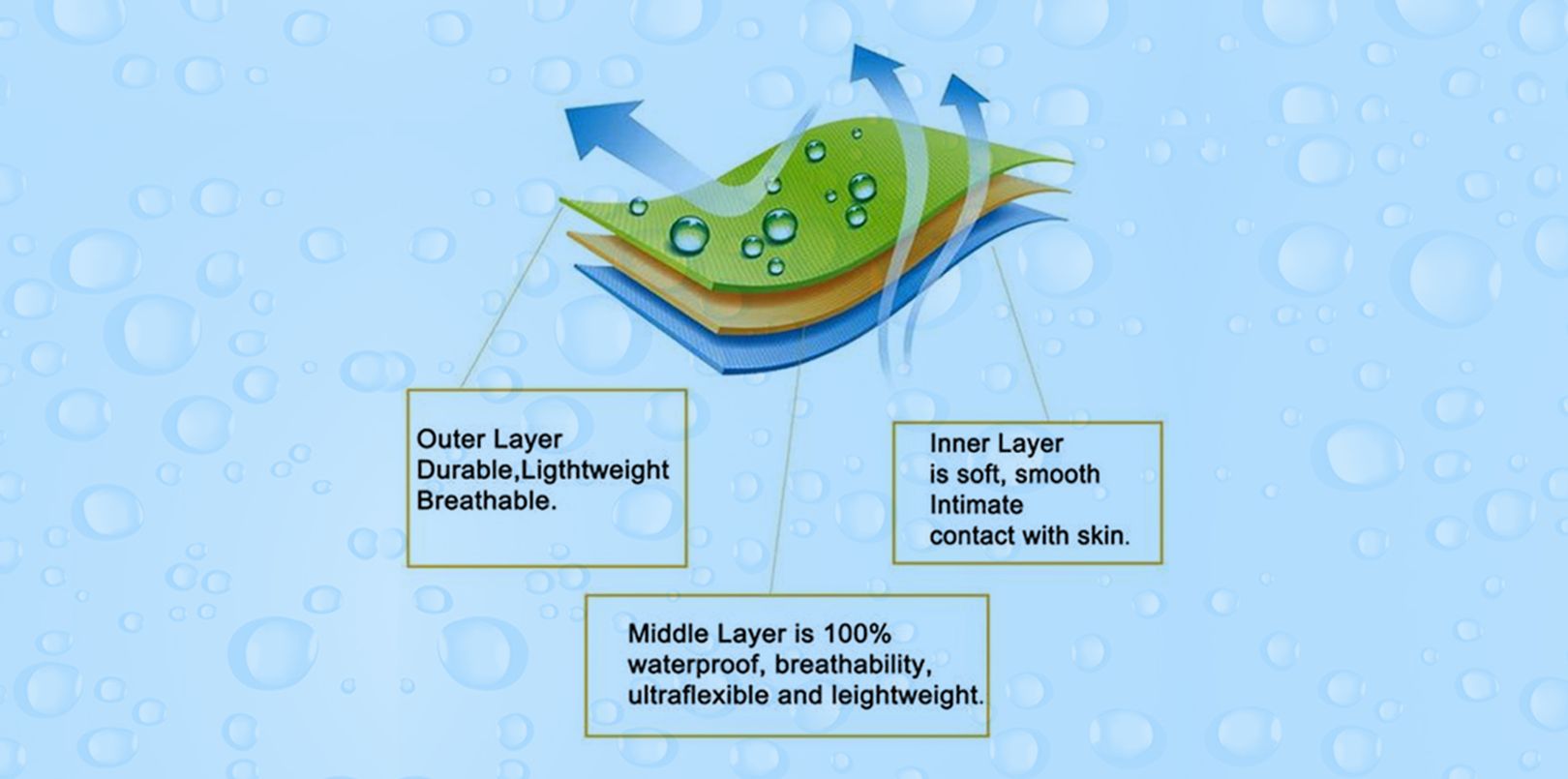 8Fans Quick Dry H-Back Chest Fishing Wader with 3-Layer Waterproof ...