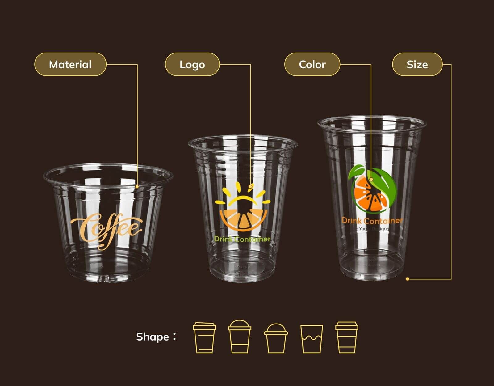 Basic plastic cup design