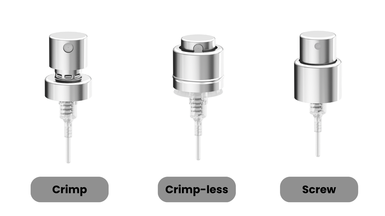 Perfume Pump for Your Fragrance Needs | WUBA