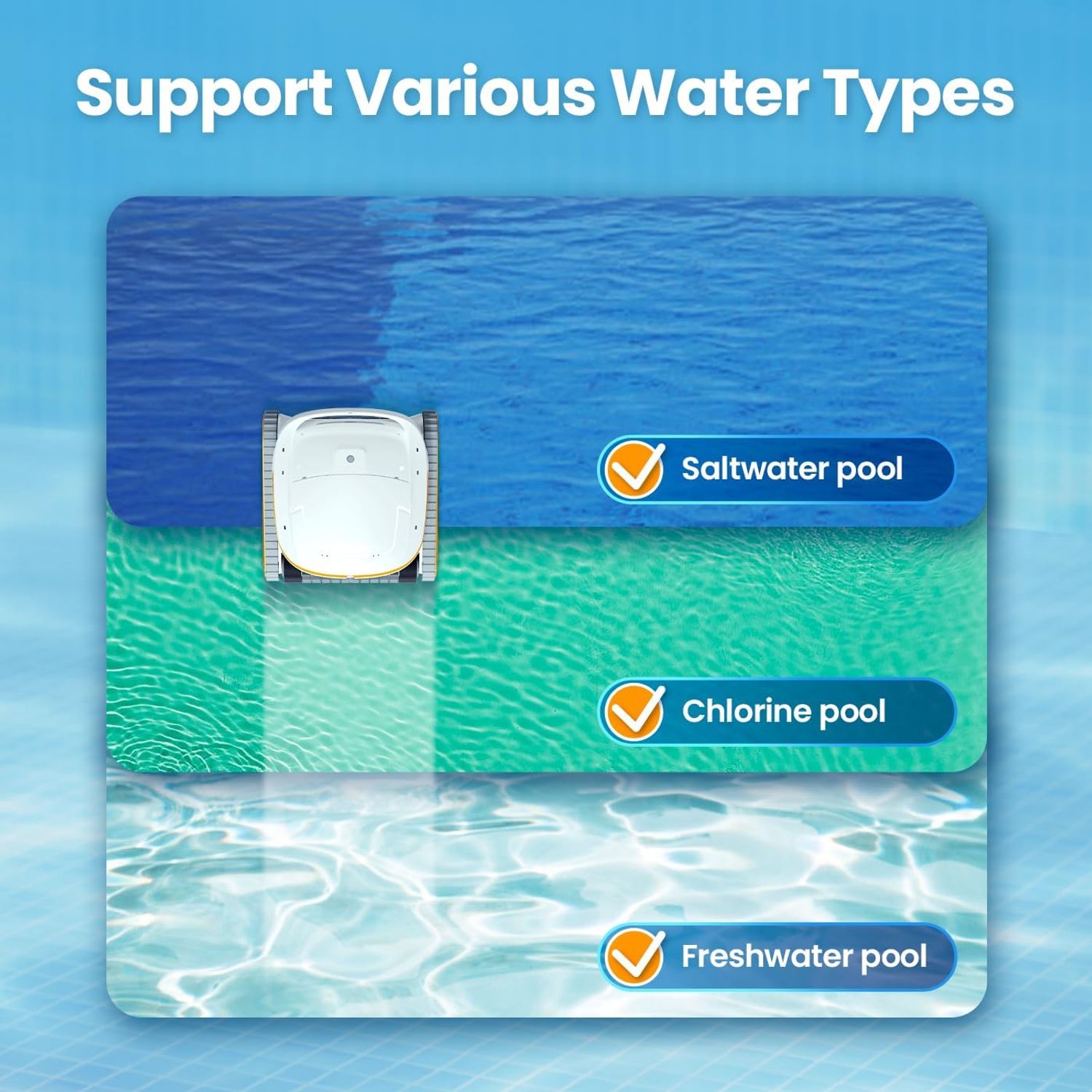 Poolmate Hydro 3 Rechargeable Cordless Pool Cleaner for Small Pools ...