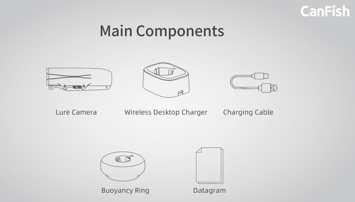 CanFish Smart Fishing Camera & Underwater Fish Finder | Explore Smarter Fishing